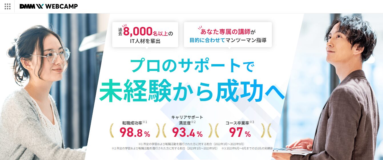 【Python】習得時間はどれくらい？効率的な学習方法も徹底解説 | コーダーズ